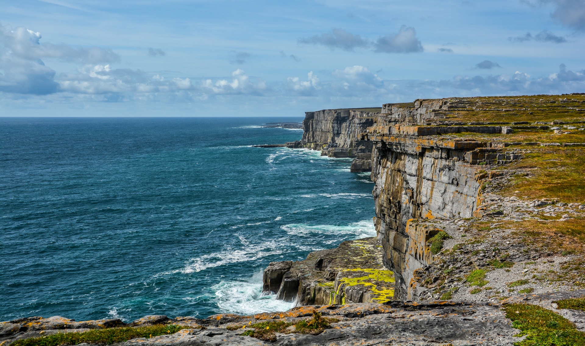 Location – Inismor Bar Aran Islands